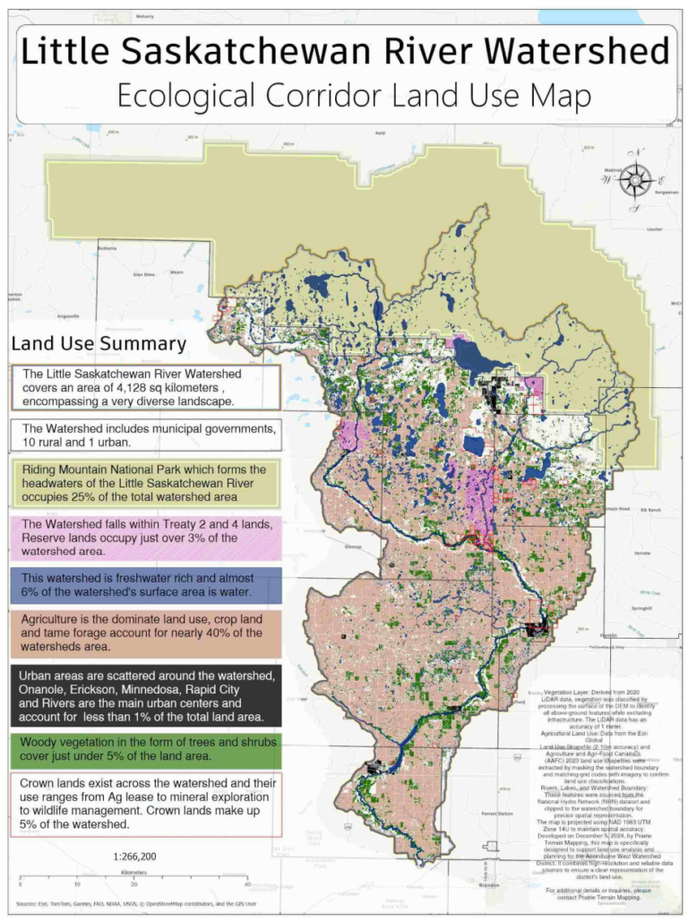 Little Saskatchewan River Ecological Corridor Program – Myawwd