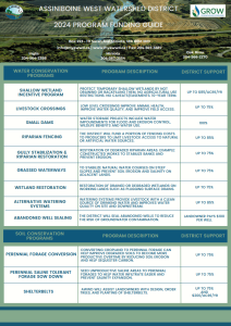 Myawwd – Explore The Assiniboine West Watershed District