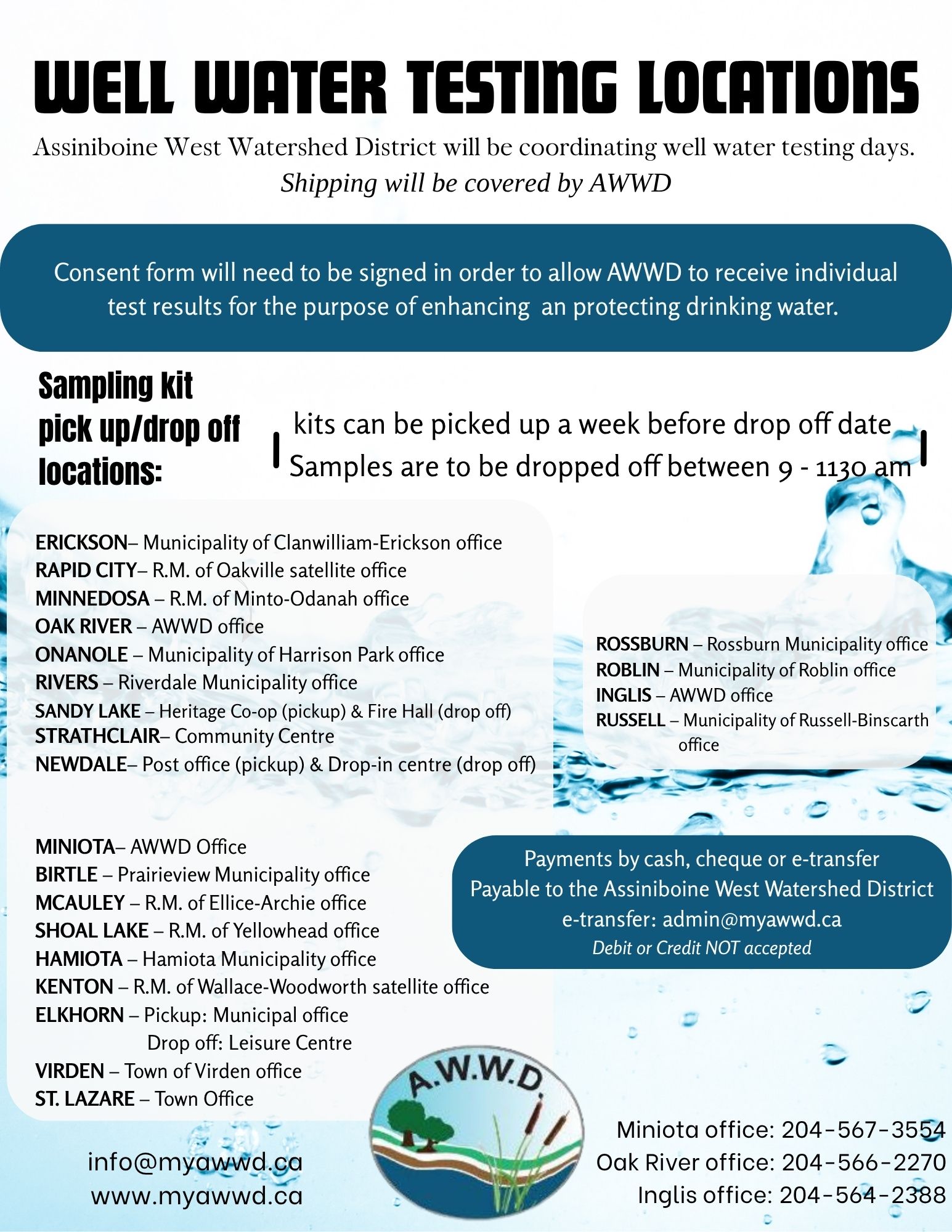 Well Water Testing Days – Myawwd